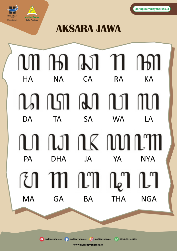Aksara Jawa - Daring Nur Hidayah Press
