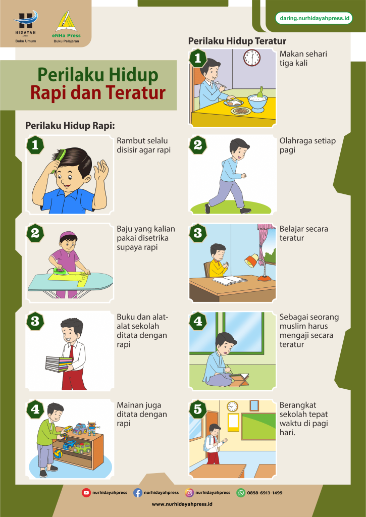Perilaku Hidup Rapi dan Teratur - Daring Nur Hidayah Press