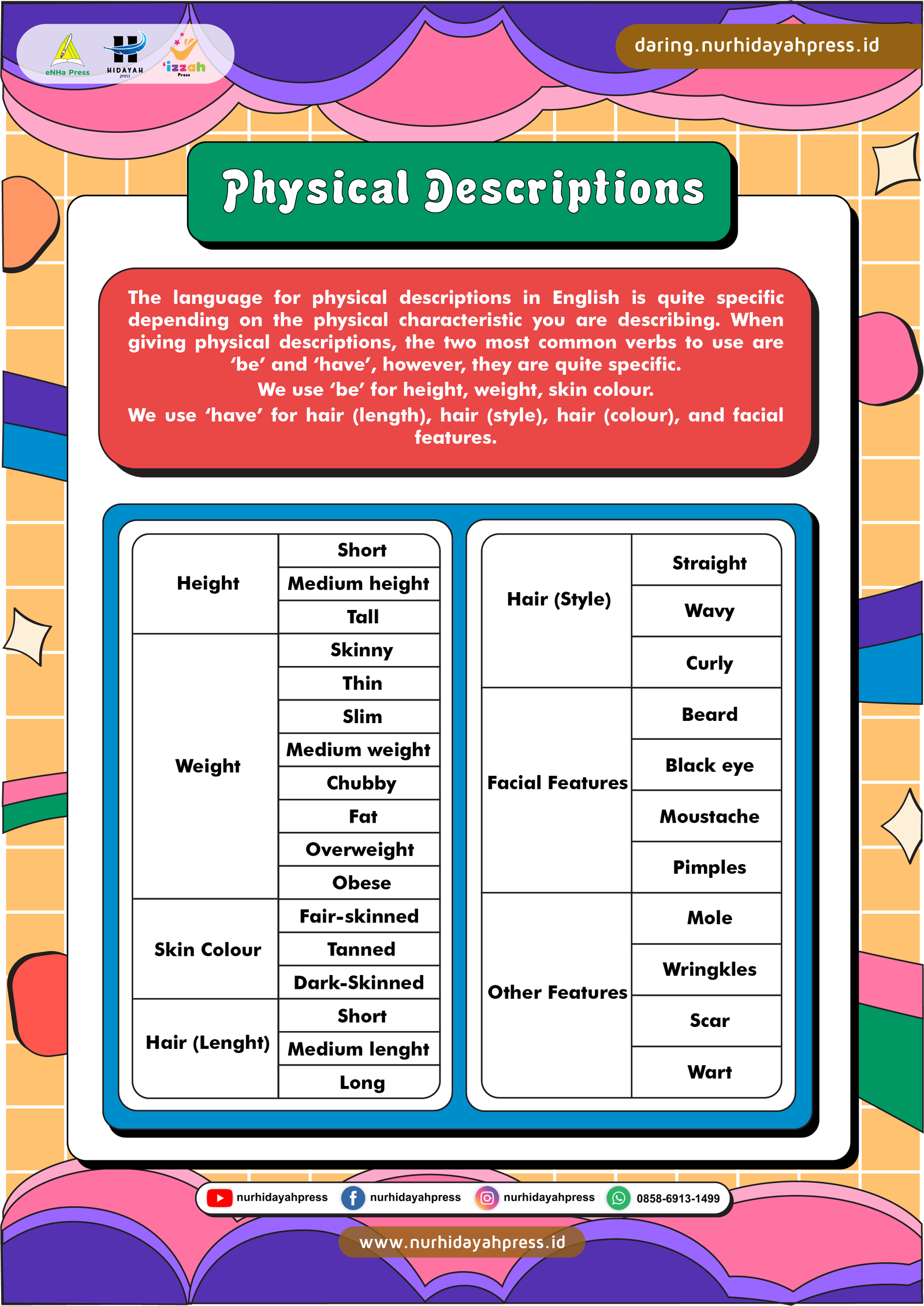 Physical Descriptions - Daring Nur Hidayah Press