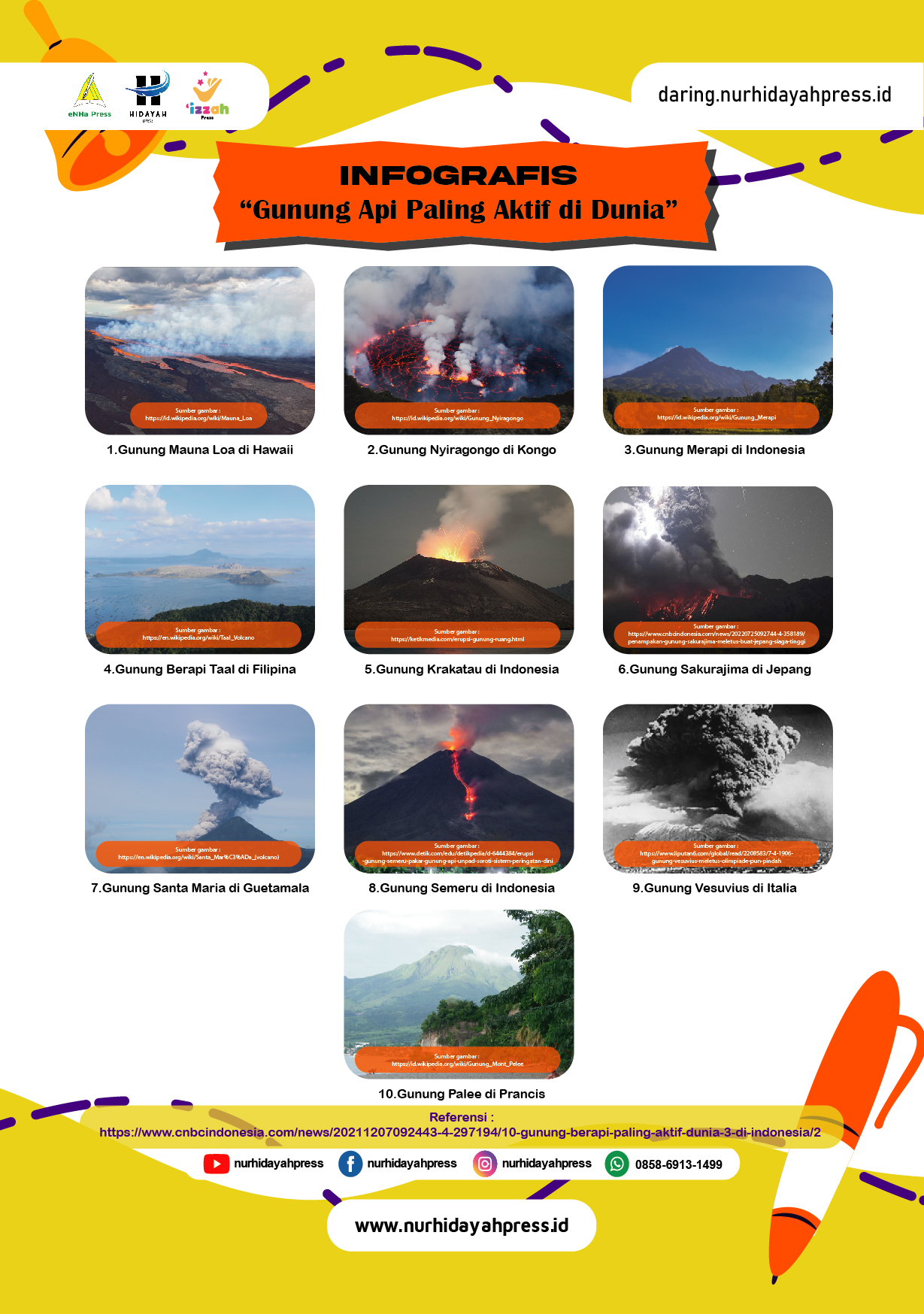 Gunung Api Paling Aktif di Dunia - Daring Nur Hidayah Press